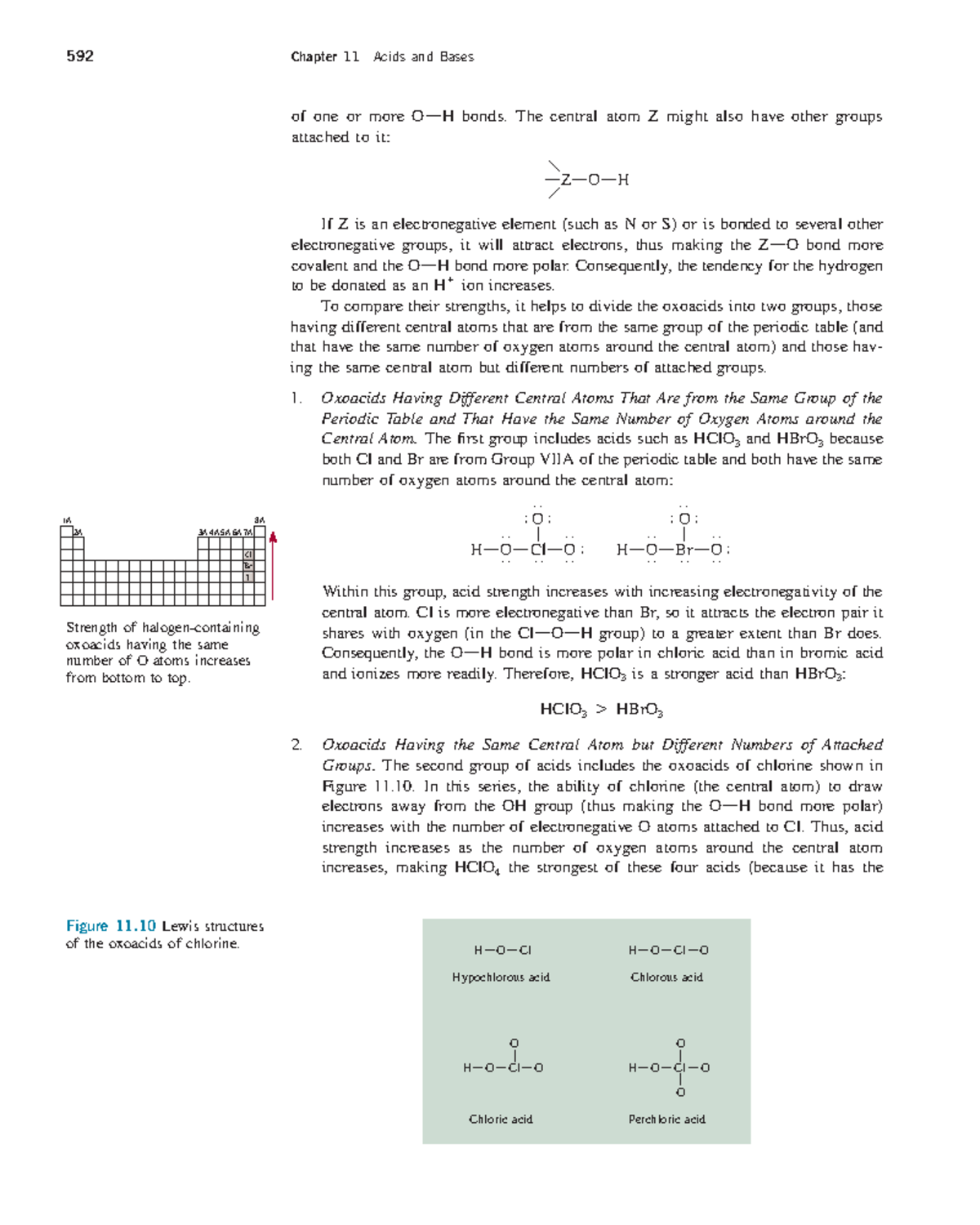 Chemistry (121) - n/a - ! " E > - - Studocu