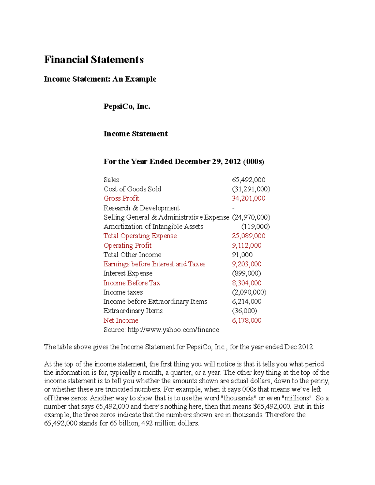 Financial Statements - Financial Statements Income Statement: An ...