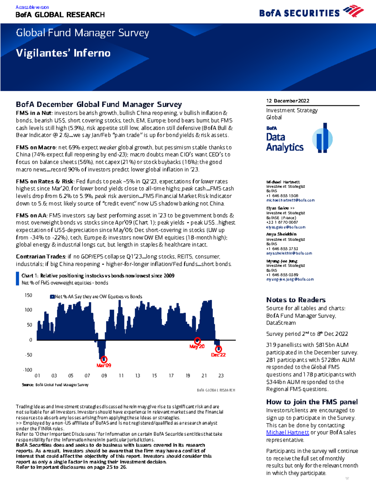 Bof A Global Fund Manager Survey Vigilantes Inferno - Trading ideas and ...