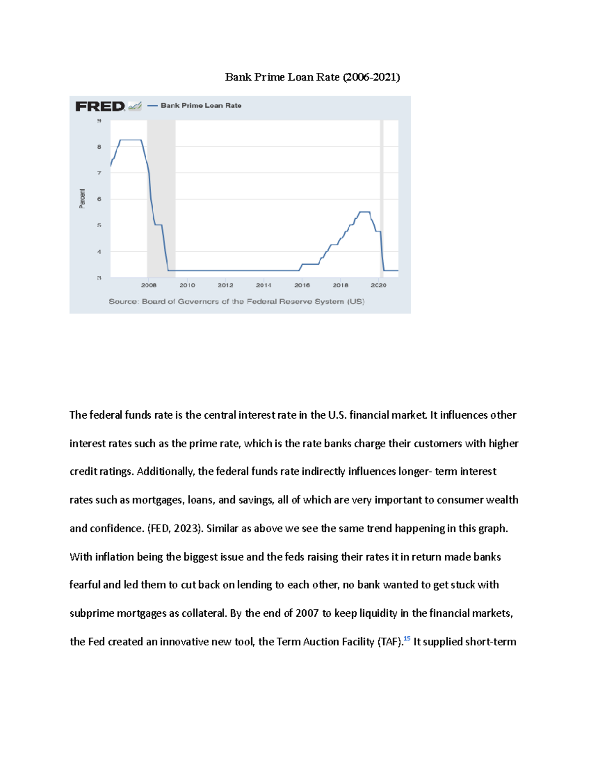 2-2 pt3 - pt3 - Bank Prime Loan Rate (2006-2021) The federal funds rate ...