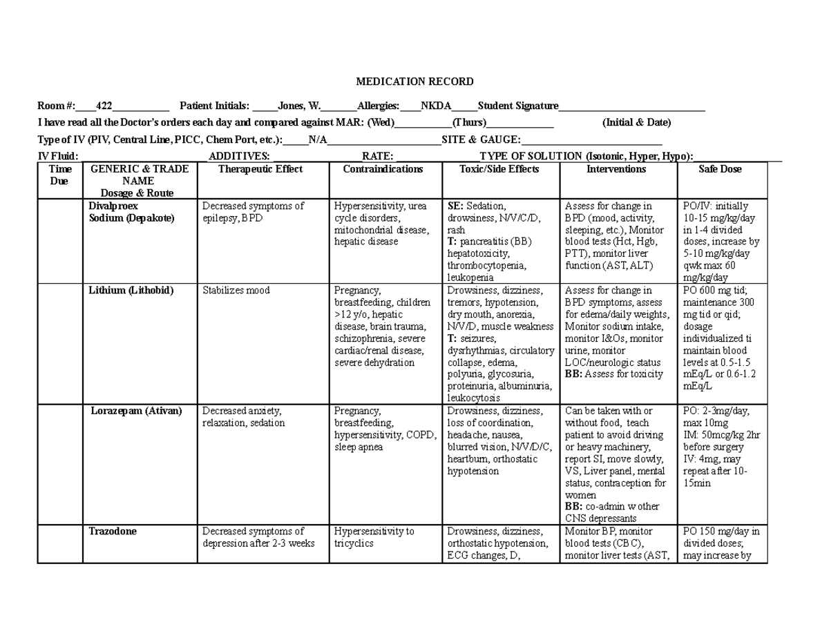 MAR for bipolar sim - MEDICATION RECORD Room #:422_______ Patient ...