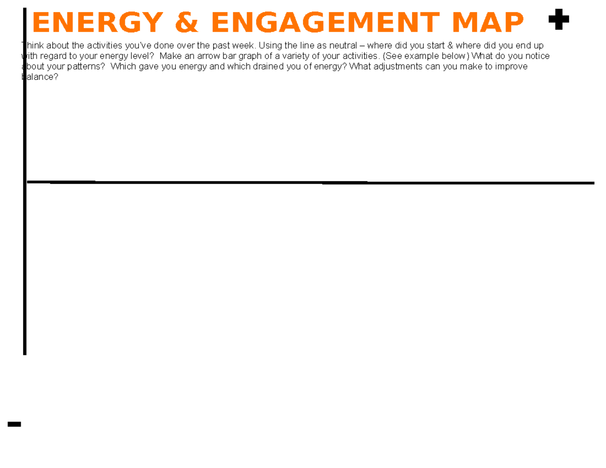 Energy Engagement Map FA23 - ENERGY & ENGAGEMENT MAP Think about the ...