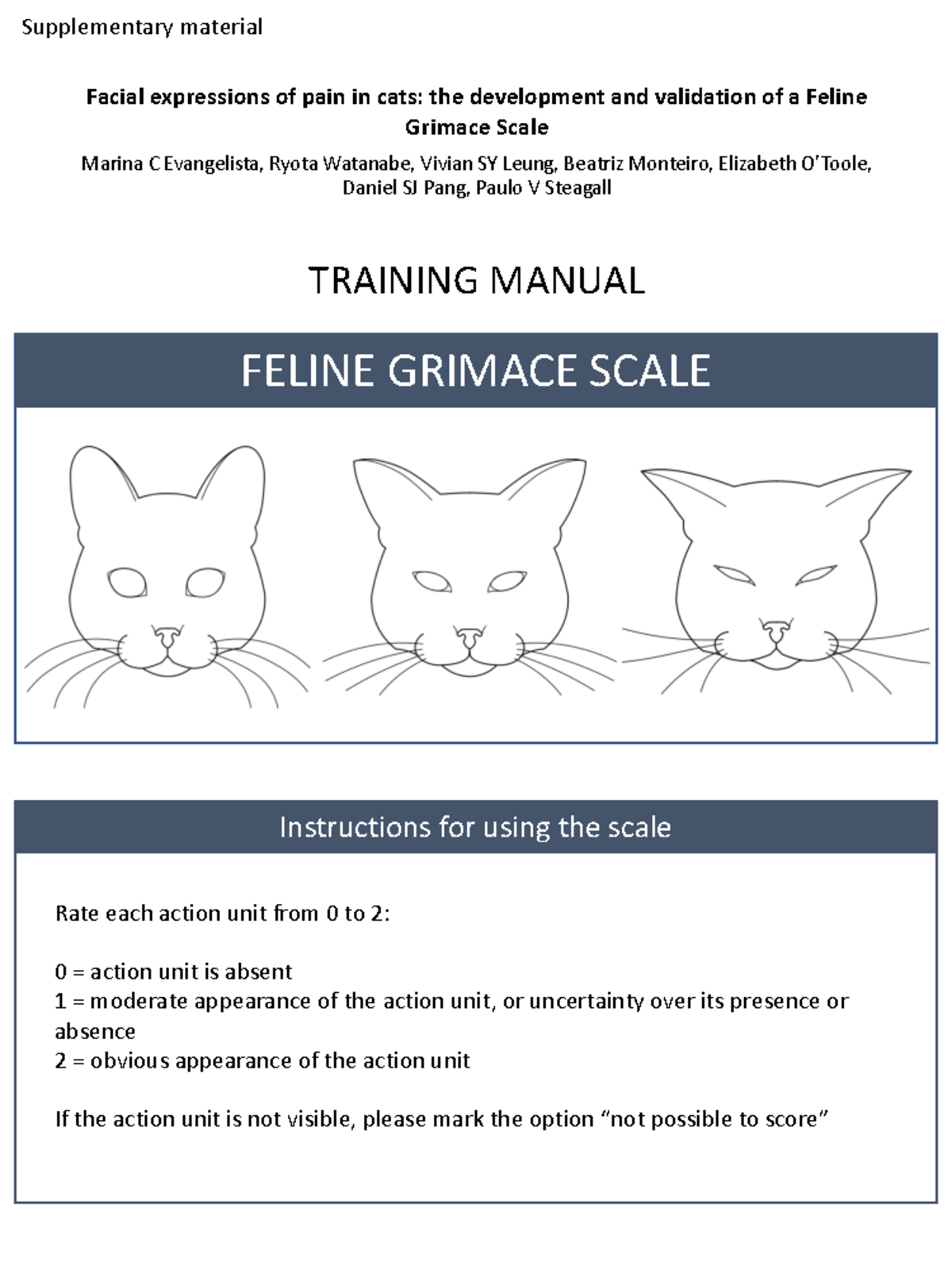 Facial expressions of pain in cats the development and validation of a ...
