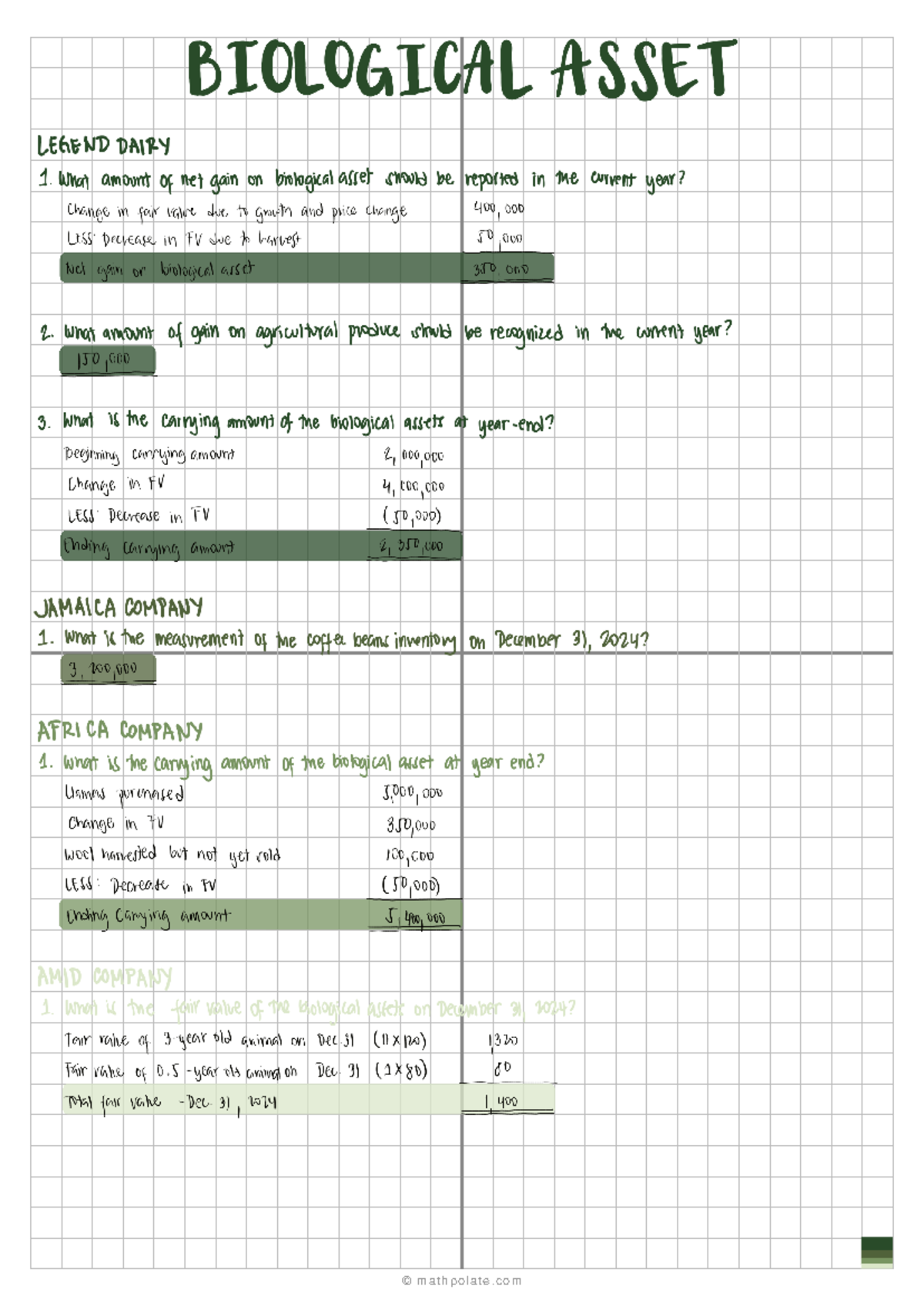 Biological Assets - BS Accountancy - © m a t h p o l a t e. co m ...