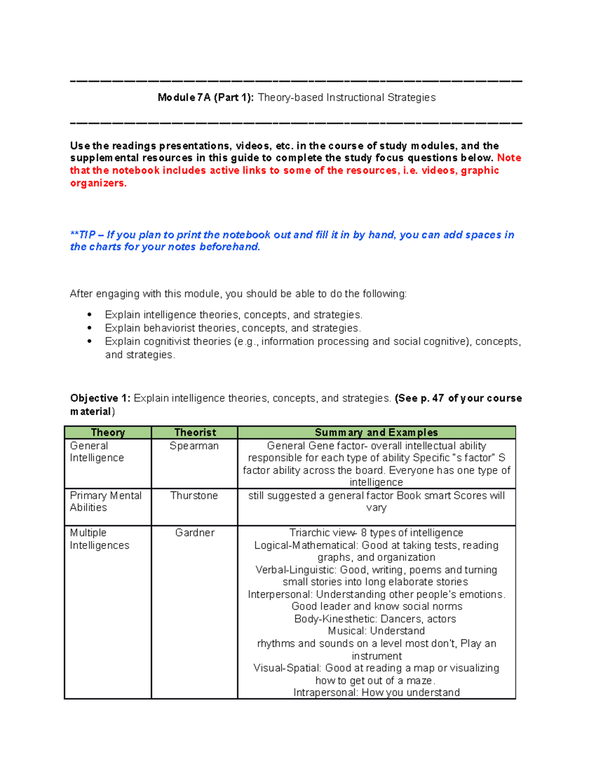 Module 7A Notebook - 1 - - Studocu