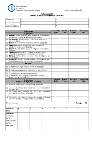 1º- Básico- Ciencias- LOS Sentidos - Centro Educacional Fernando de Aragón Guía N° 1 Curso 1° A ...