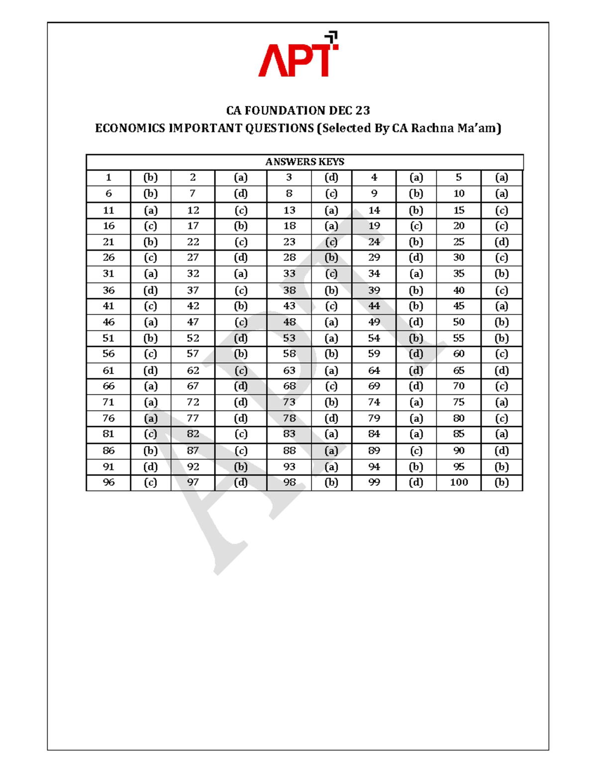 CAF ECO+BCK Final 100 QUES Answer Key PDF - CA FOUNDATION DEC 23 ECONOMICS IMPORTANT QUESTIONS ...