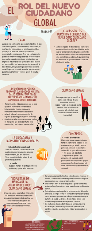 Singer - Cap 1 Etica práctica - Sobre la ética 1995 - Prologo ...