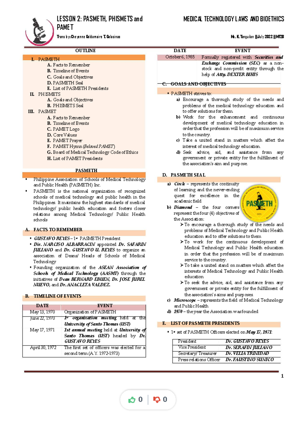 Lesson-2-pasmeth-phismets-and-pamet compress - 1 LESSON 2: PASMETH ...