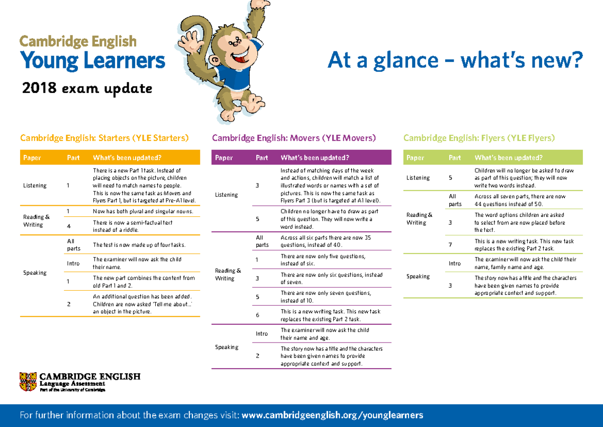 425838 yle 2018 update overview handout final spreads - Cambridge ...