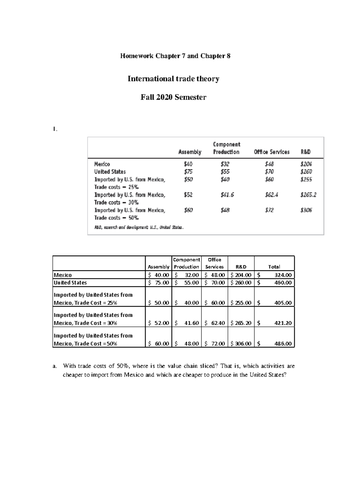 Homework - international trade theory Ch 7 and Ch8 - Homework Chapter 7 ...