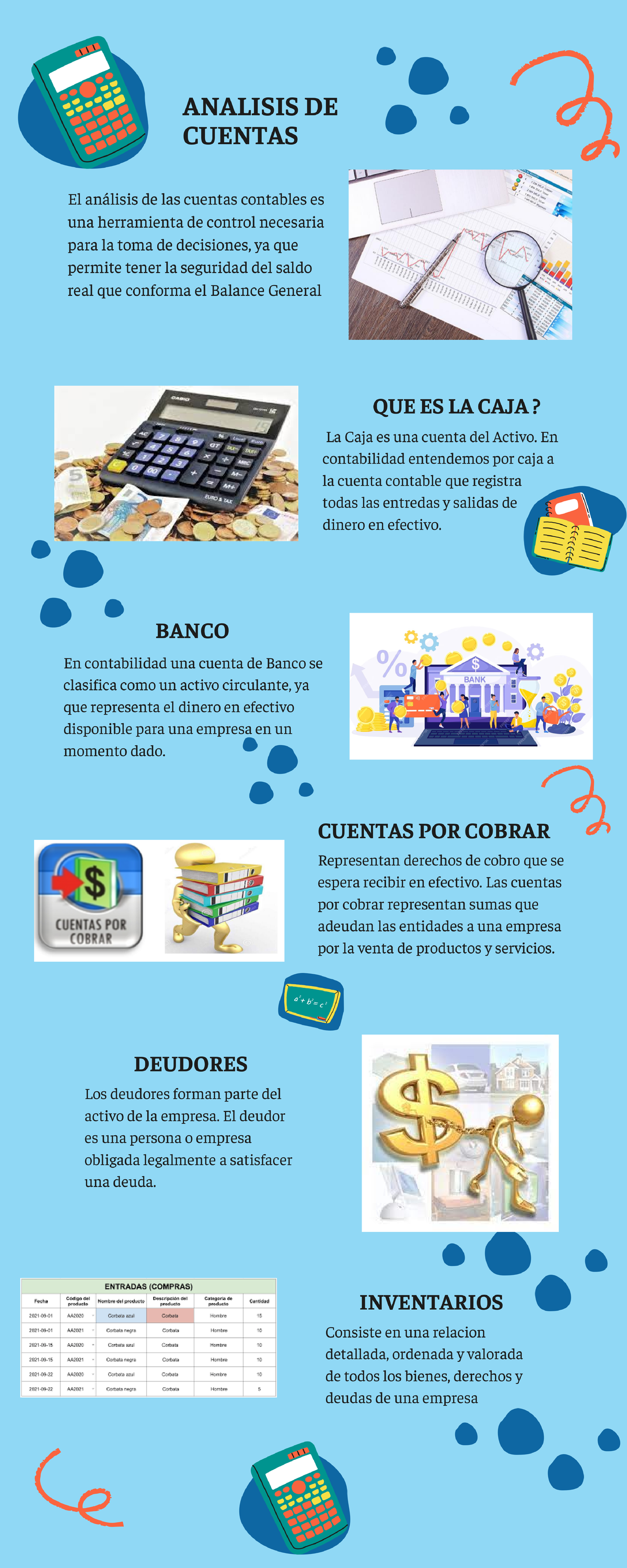 Infografia aca - electiva complementaria - Studocu