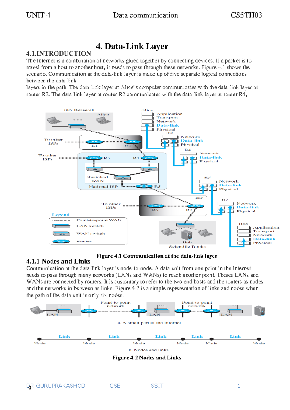 UNIT-4 CS5TH03 - lecture notes - 4. Data-Link Layer 4.1 The Internet is ...