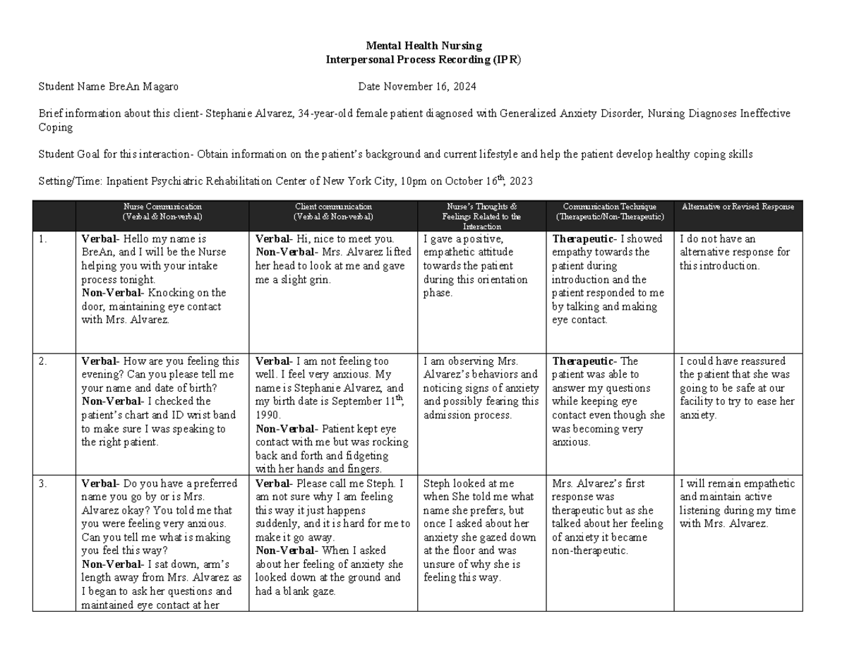 B Magaro Mental Health IPR 11-16-24 - Mental Health Nursing ...