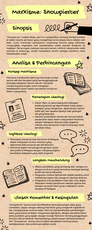 Individual assigment - INTRODUCTION TO MARKETING (MKT410) ASSIGNMENT ...