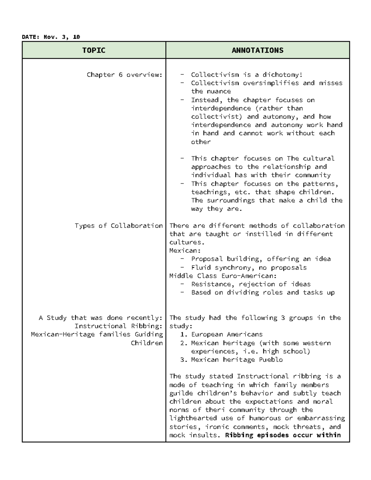 Chapter 6 - Nov. 3rd 10th - DATE: Nov. 3, 10 TOPIC ANNOTATIONS Chapter ...