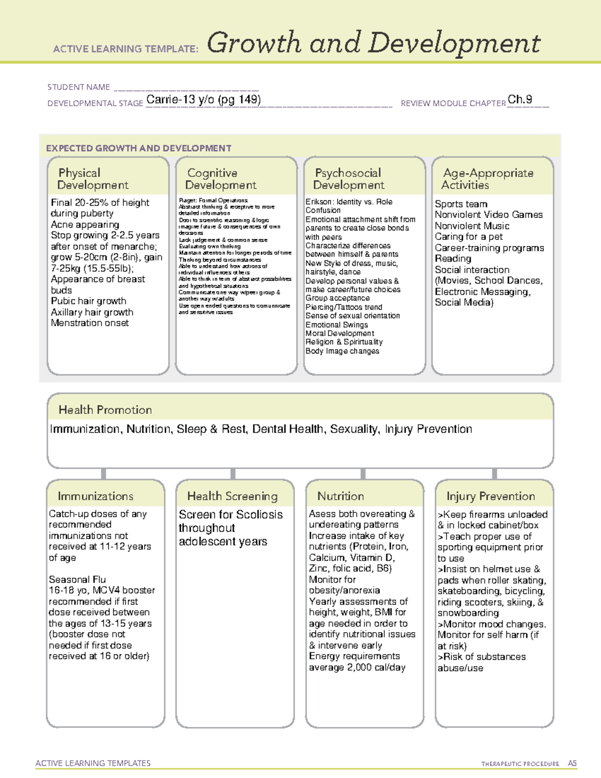 Growth Development - NUR-101-140 - ACTIVE LEARNING TEMPLATES ...