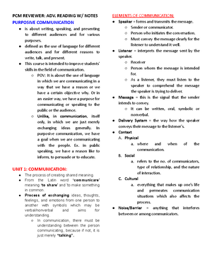 Pcm 2 - output - Output 2 How can you showcase your practice of your ...