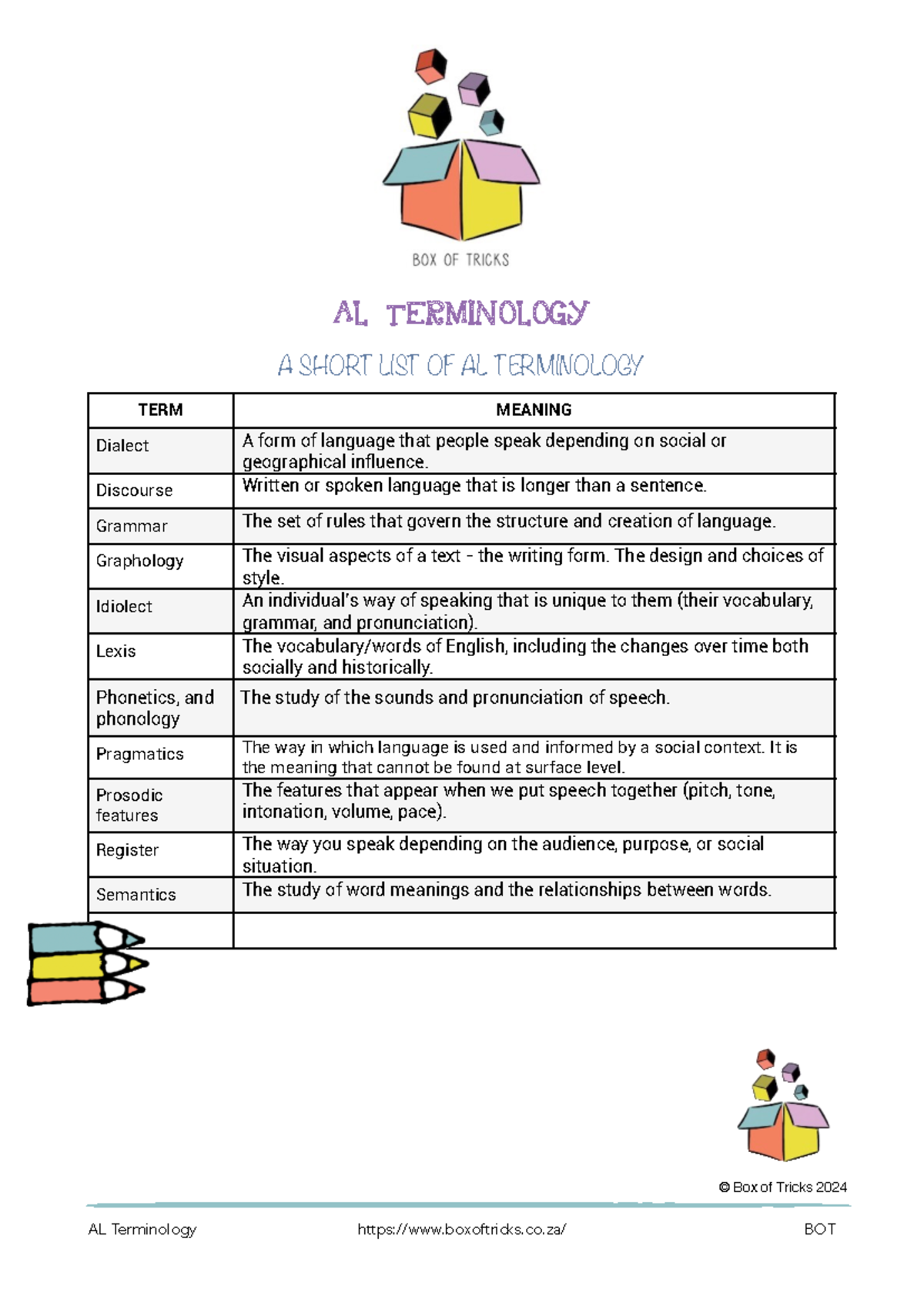 AL Terminology - AL TERMINOLOGY A SHORT LIST OF AL TERMINOLOGY TERM ...