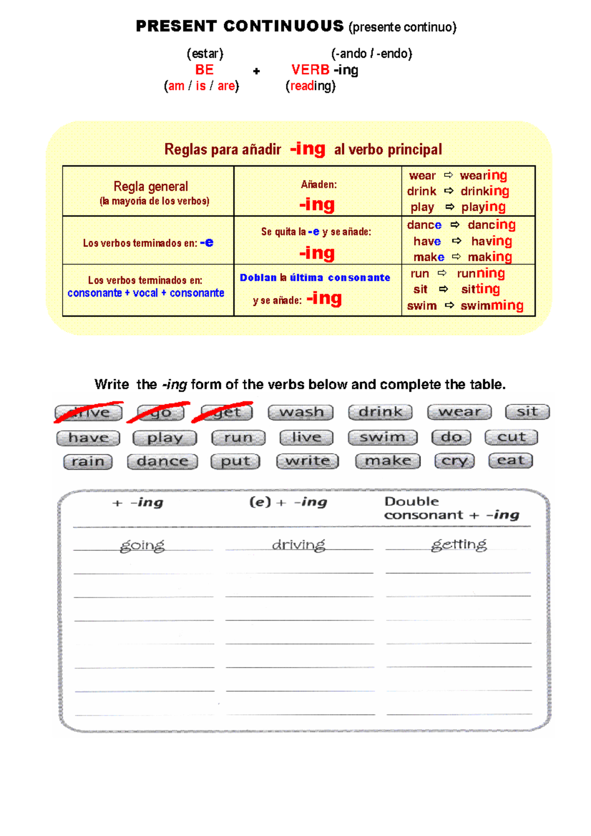 Present-continuous - Ingles - ( ) ( ) ( ) BE + VERB - Studocu