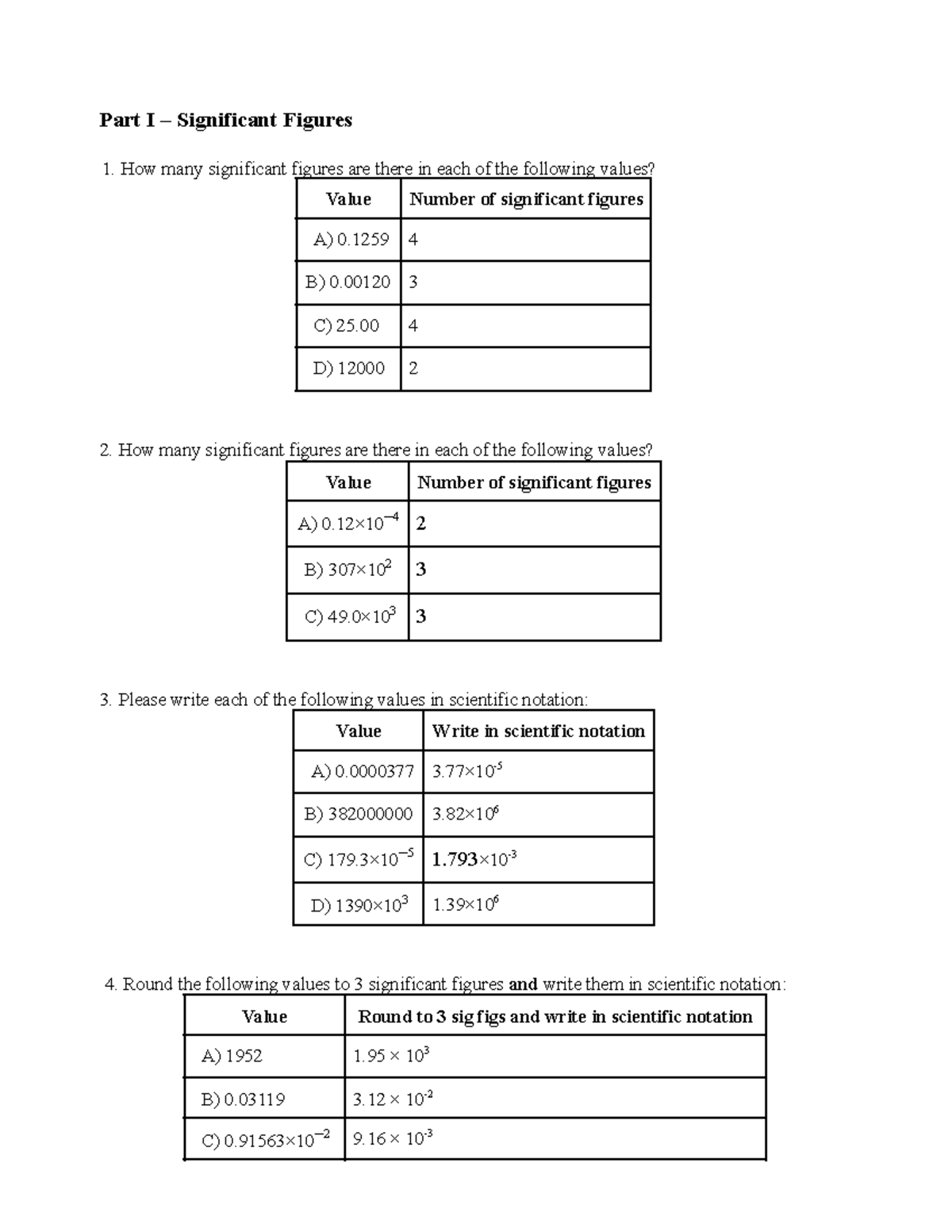 2023 Sig Figcals and Nomenclature Assignment (1) - Part I – Significant Figures 1. How many ...