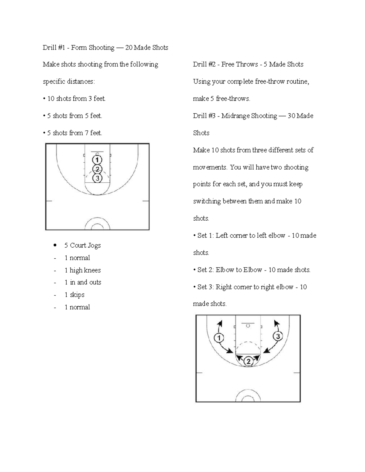 Guard Workouts - Drill #1 - Form Shooting — 20 Made Shots Make shots ...
