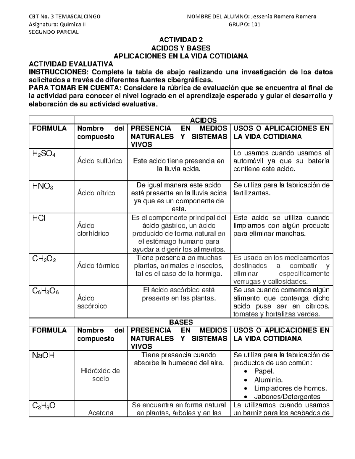 Acidos y Bases Aplicacion en la vida cotidiana - CBT No. 3 TEMASCALCINGO NOMBRE DEL ALUMNO ...