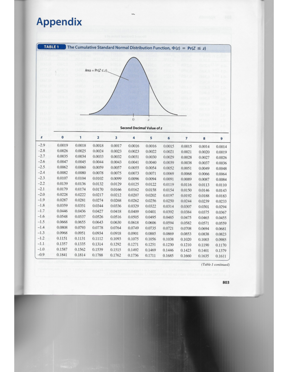 Tutorial on Statistics - Stat for Engineer - Studocu