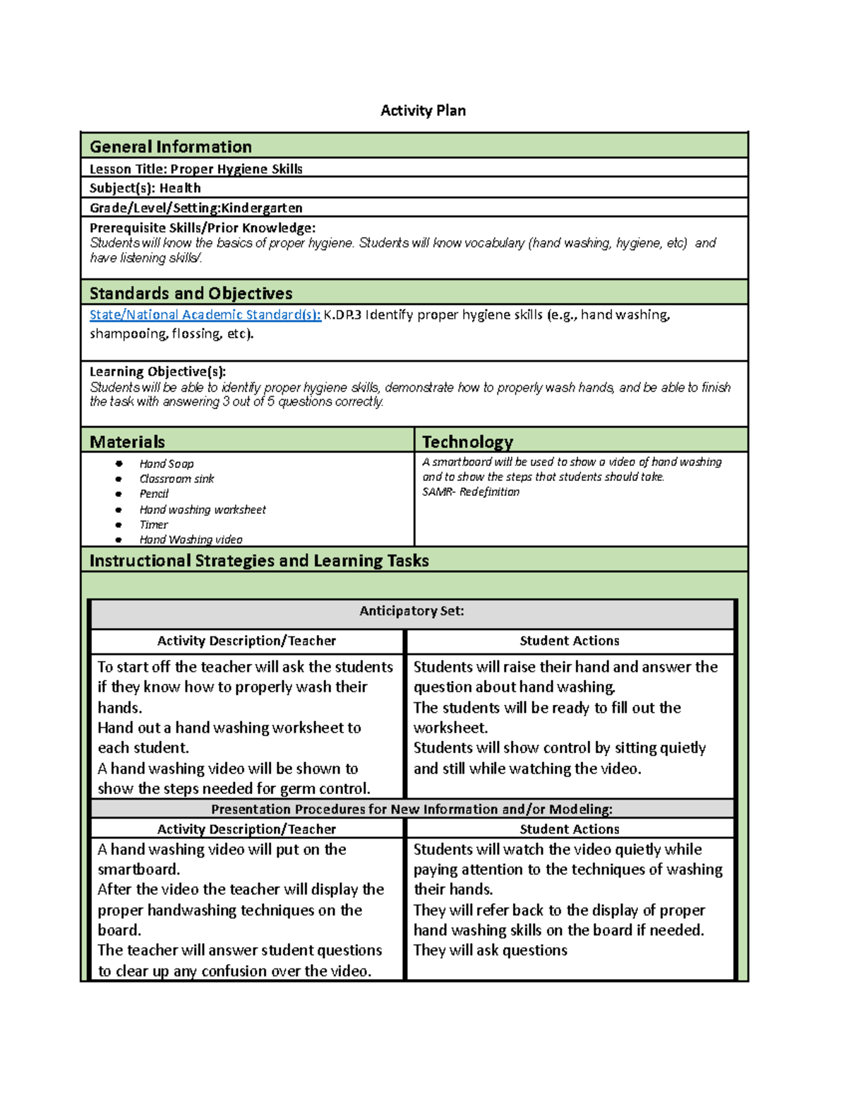 Activity Plan- passed - Activity Plan General Information Lesson Title ...