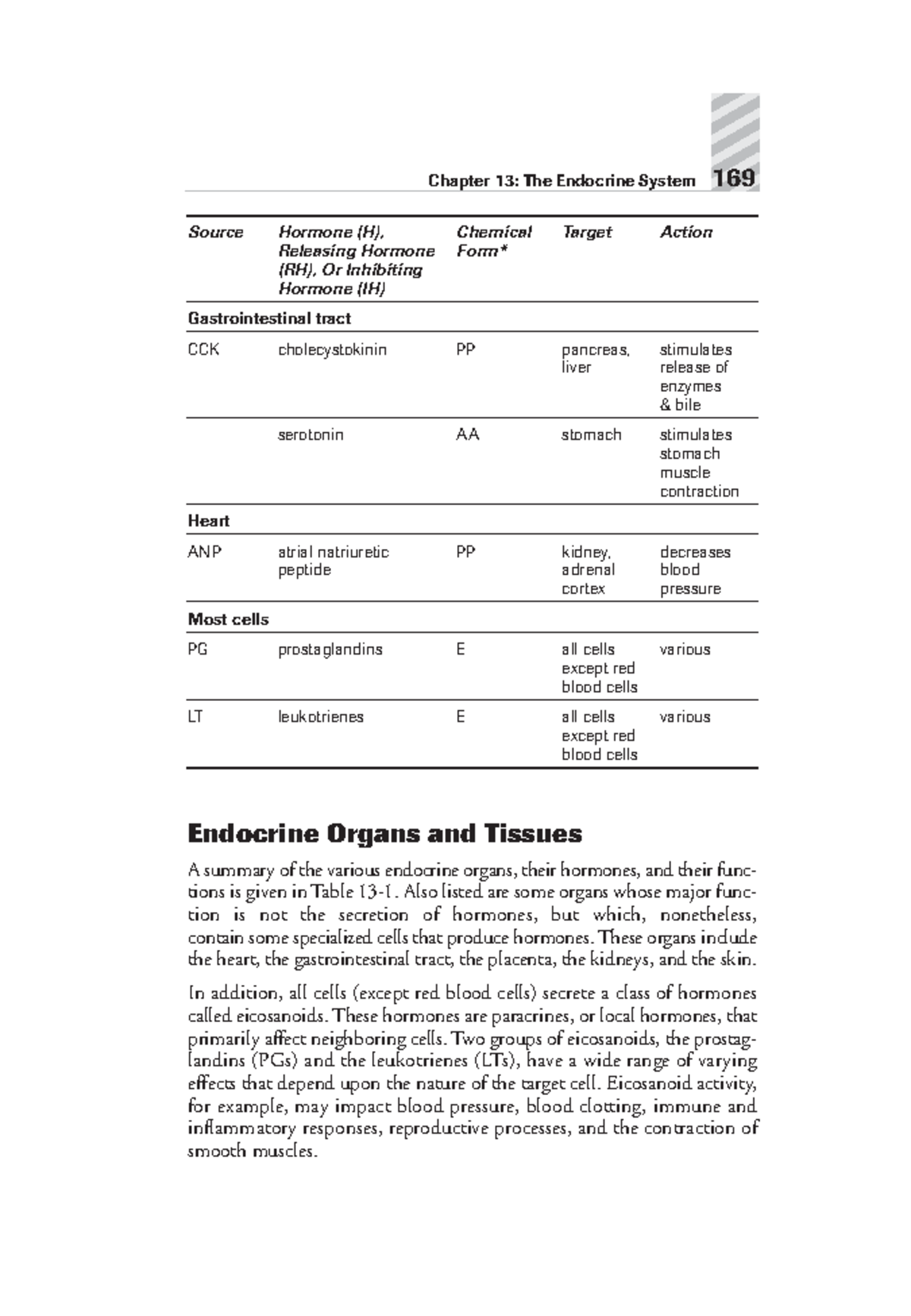 Electrocardiogram - Chapter 13: The Endocrine System 169 Source Hormone (H), Chemical Target ...