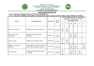 FABM2-Week1-Contents and LAS - Quarter 3 (Week 1) Reminders: 1. Use the ...