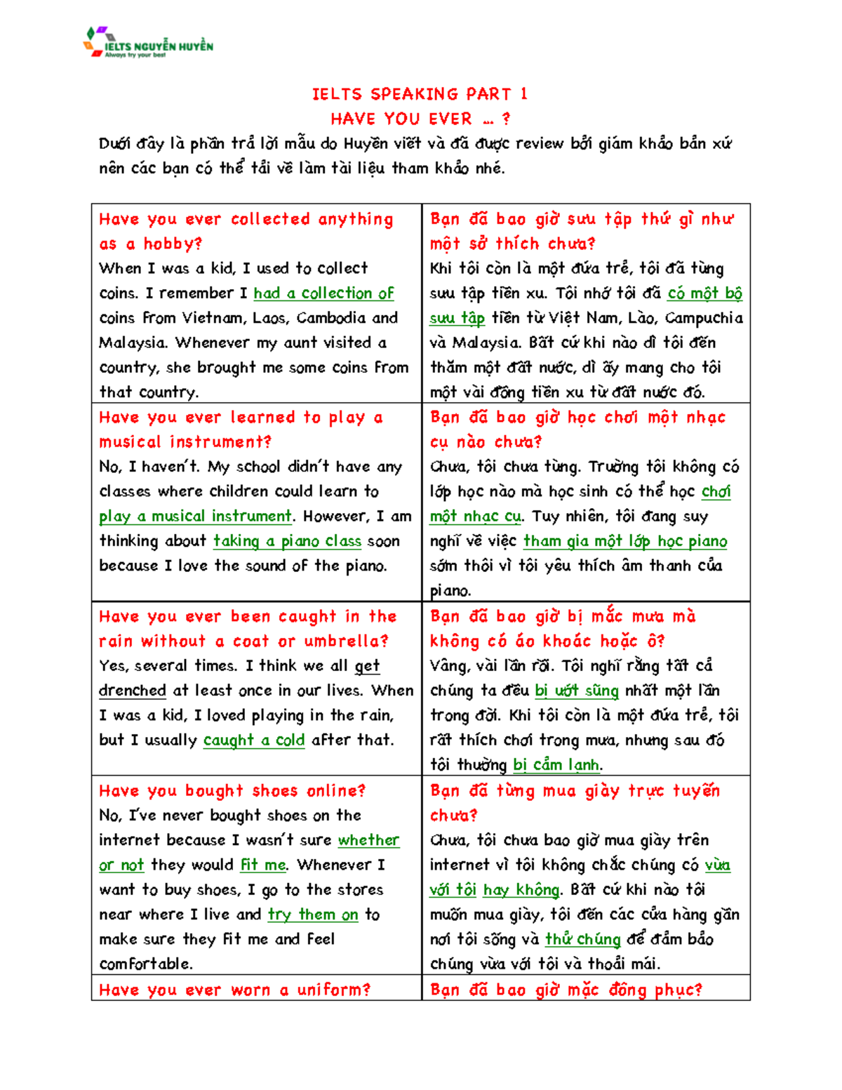 Ielts Speaking part 1 - Have you ever - ielts-nguyenhuyen - IELTS ...