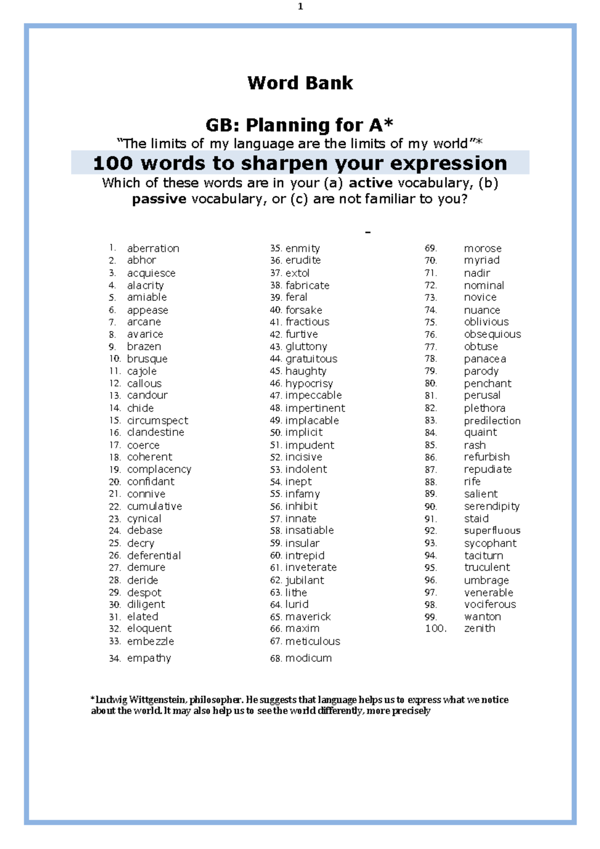 GB-Top-level-vocab Word Bank - Word Bank GB: Planning for A* “The ...