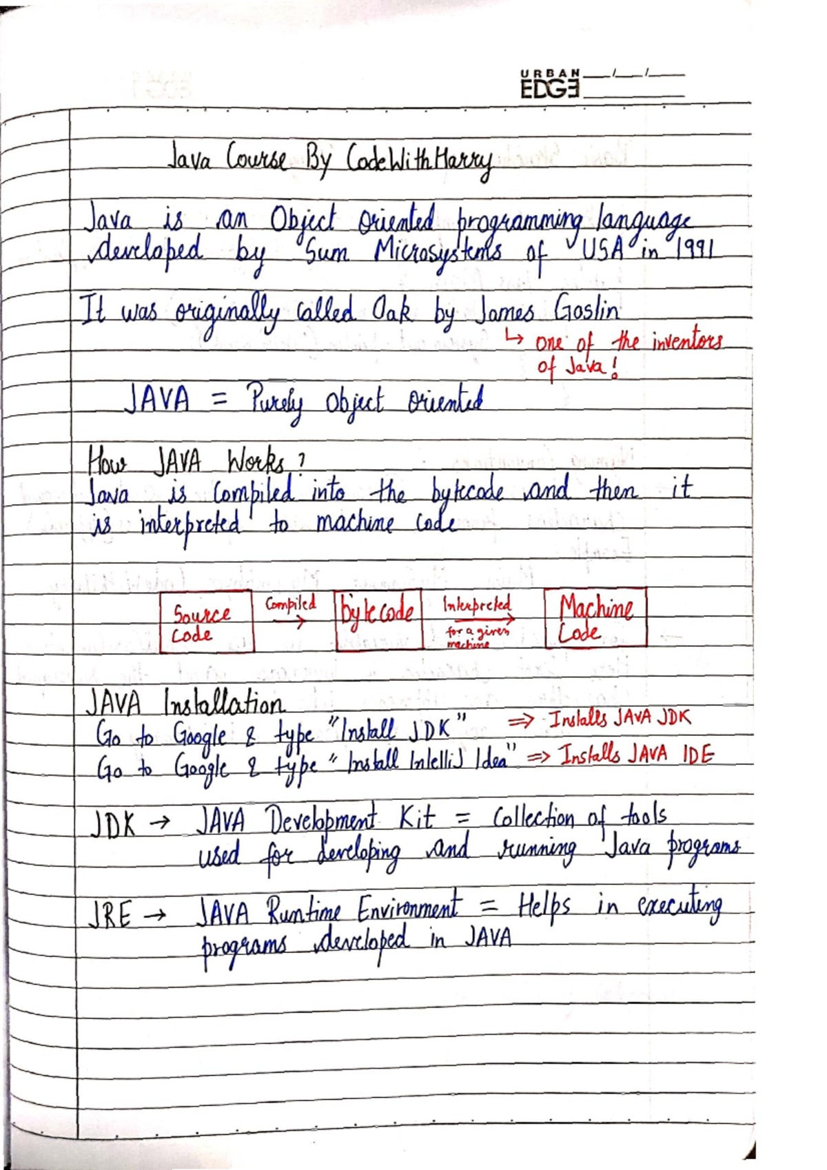 Java Complete Notes - aca - AHIS101 - Scanned with ECG - Studocu