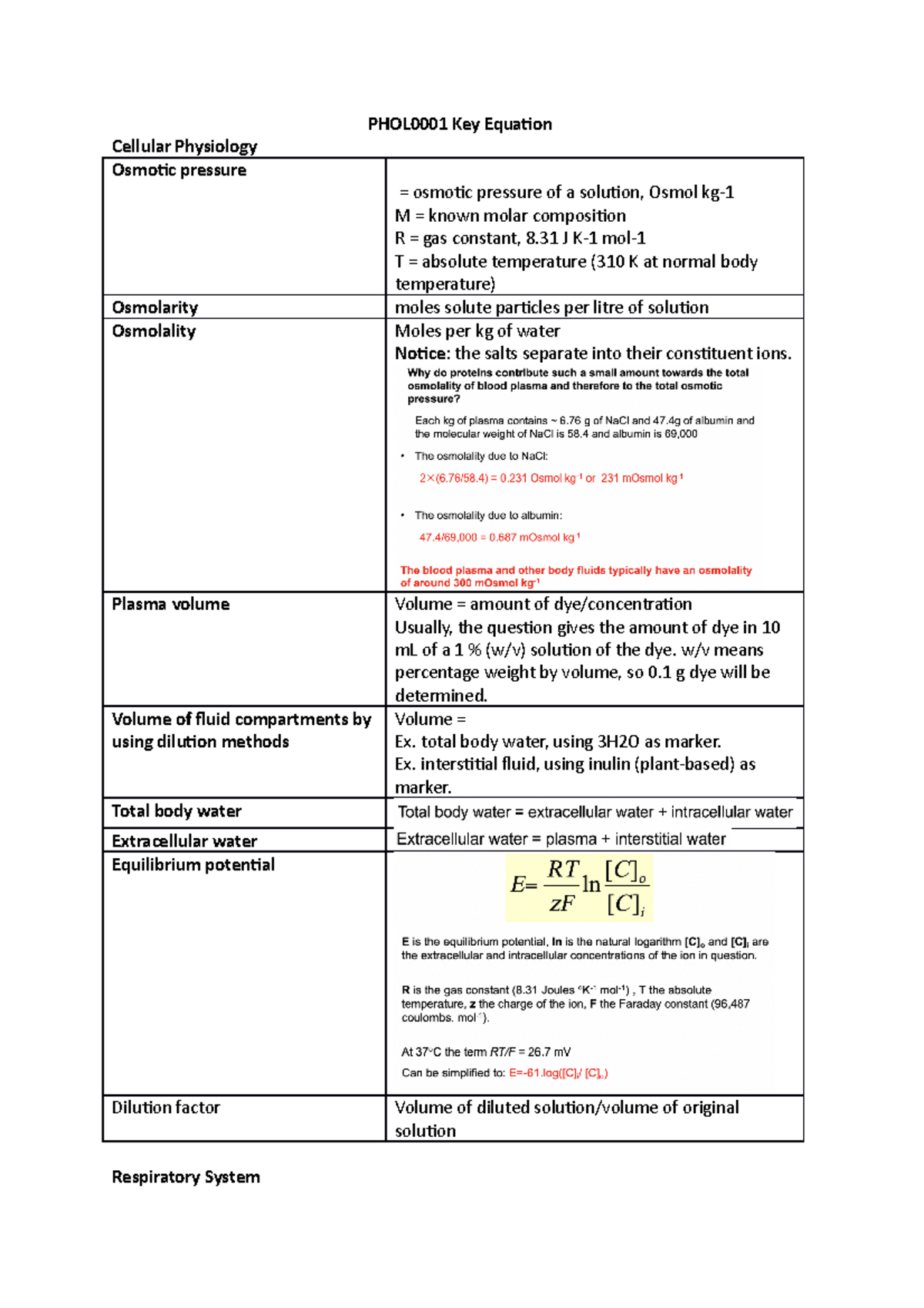 PHOL0001 Key Equation - PHOL0001 Key Equation Cellular Physiology ...