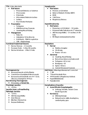OB Study guide exam 1 - Study guide exam 1 Anatomy, conception, fetal ...