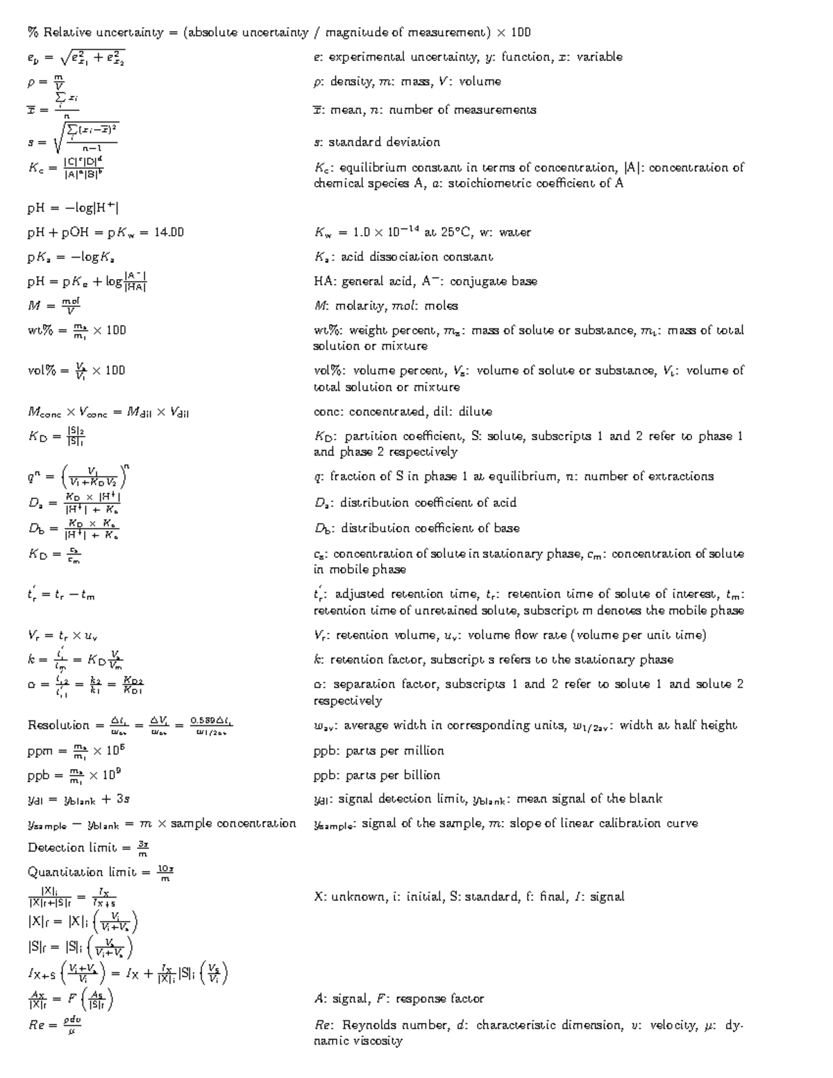 Equation sheet - helpful constants and formulas - % Relative ...