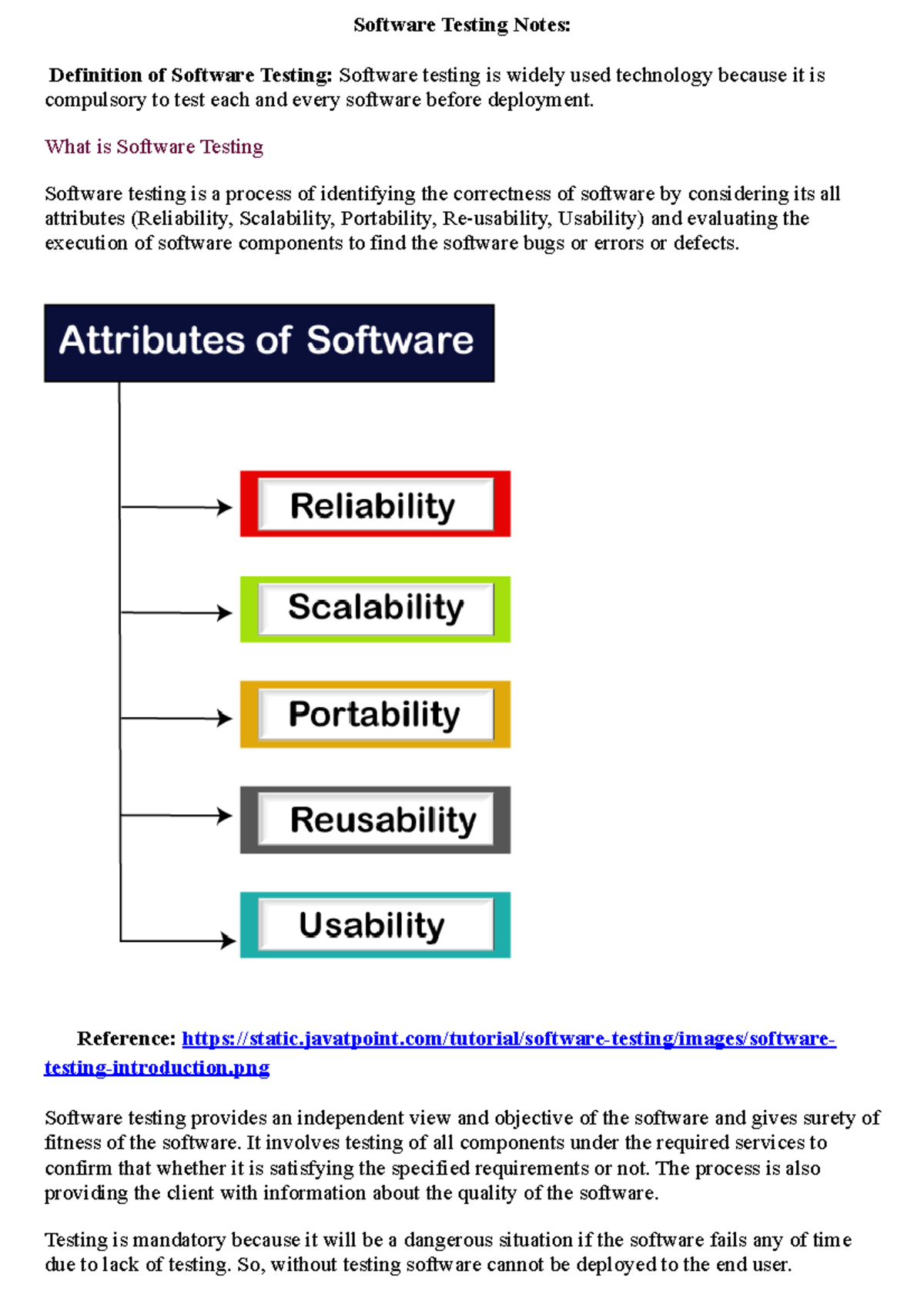 Software Testing Notes Software Testing Notes Definition Of Software Testing Software