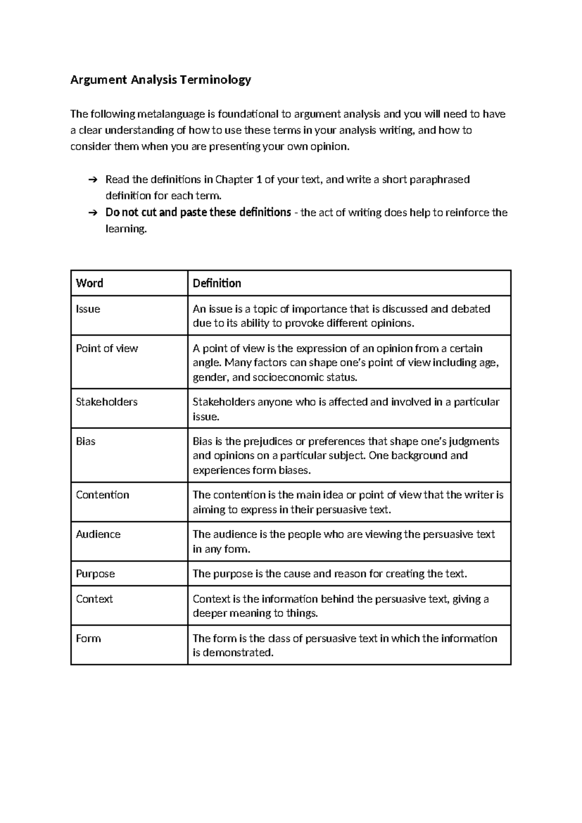 Argument Analysis Terminology - Read the definitions in Chapter 1 of ...