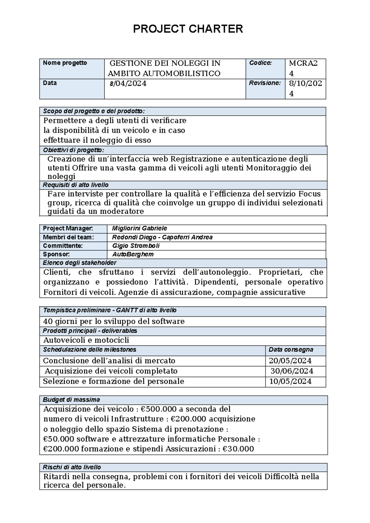 Gestione Progetto template project charter - PROJECT CHARTER Nome ...