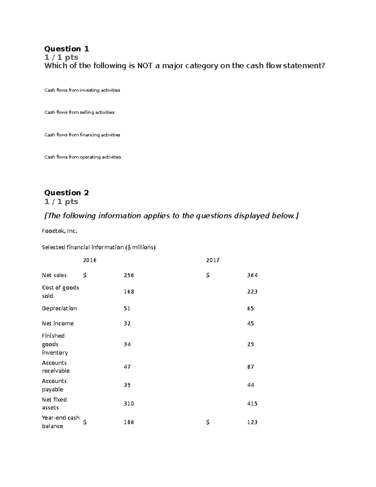 Chapter 1 Review - Question 1 1 / 1 pts Which of the following is NOT a ...