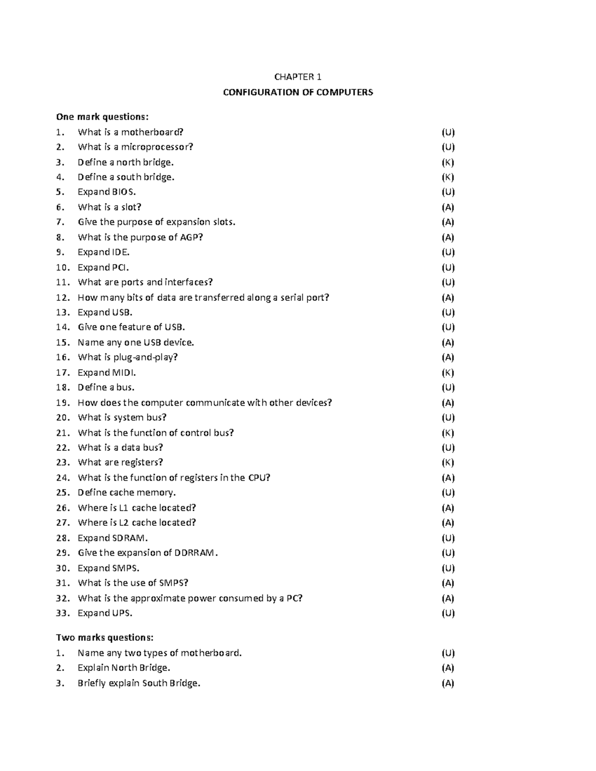 6. Chapterwise- Question-BANK- Computer- Science - CHAPTER 1 ...