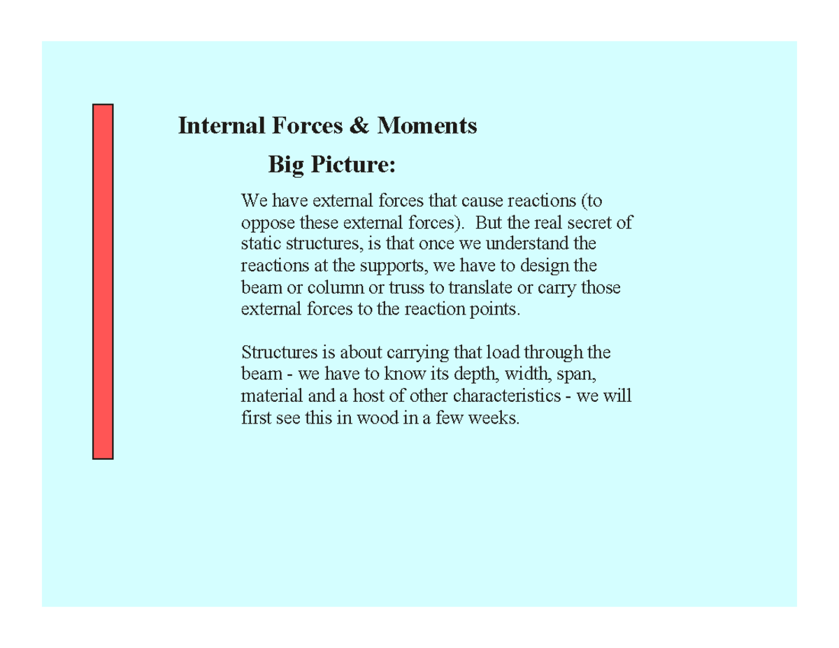 W + F Forces - internal force and momentum - Internal Forces & Moments ...