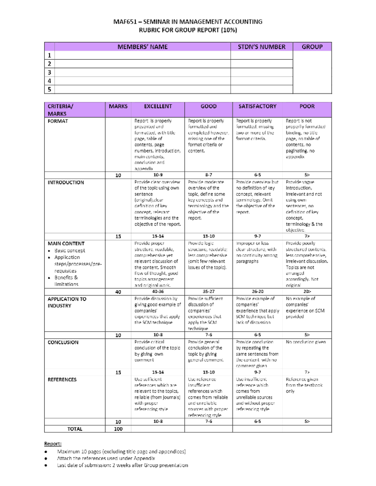 Rubrics Seminar 1 Seminar Management Accounting Studocu