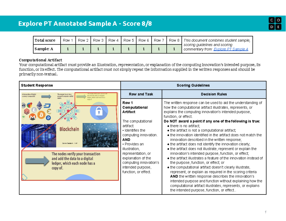 Explore PT Annotated Sample A(8 8) - The computational artifact must ...