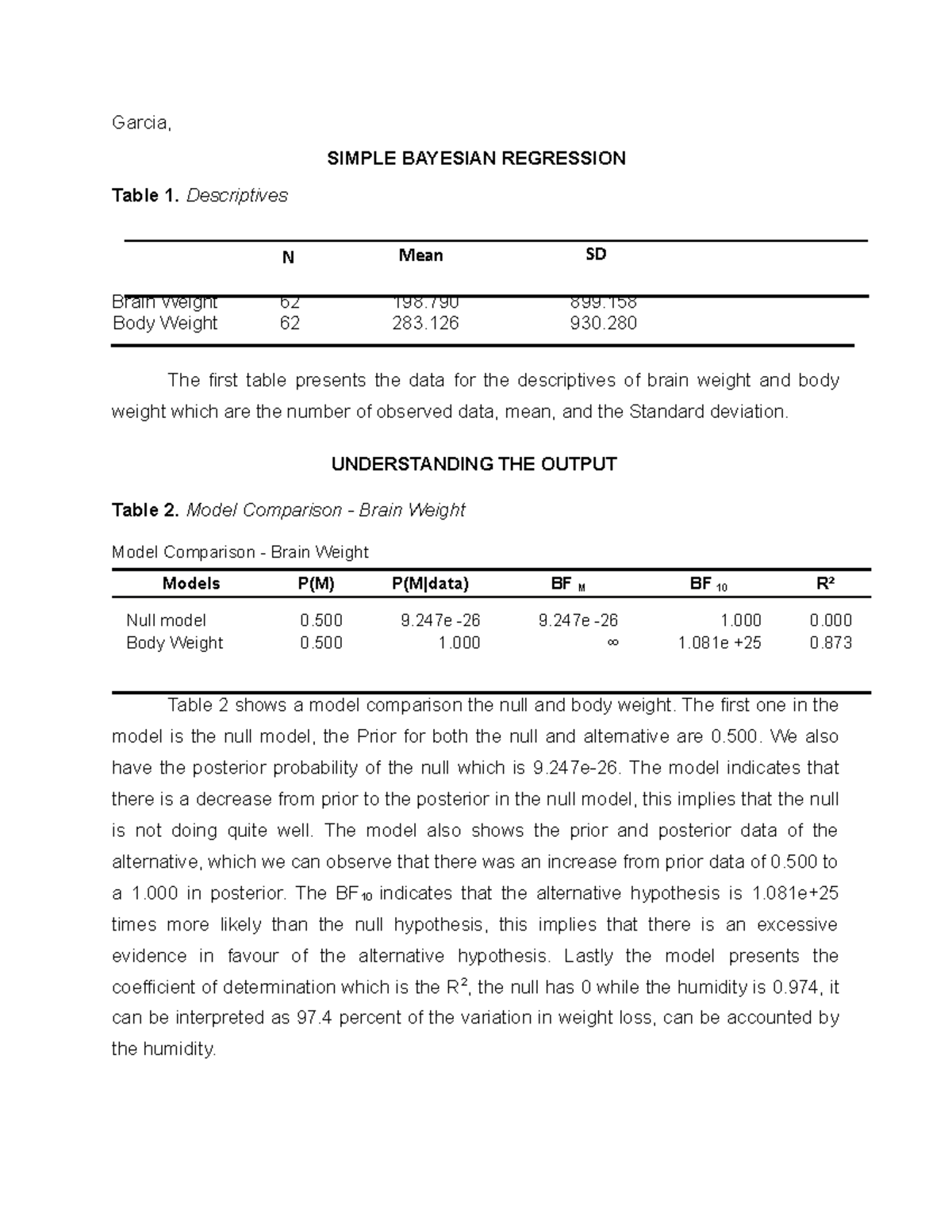 Simple Bayesian Regression Notes - Garcia, SIMPLE BAYESIAN REGRESSION ...