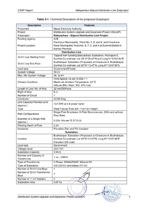 Unit-3 Data Visualization Notes - 3. Data visualization with Plots and ...