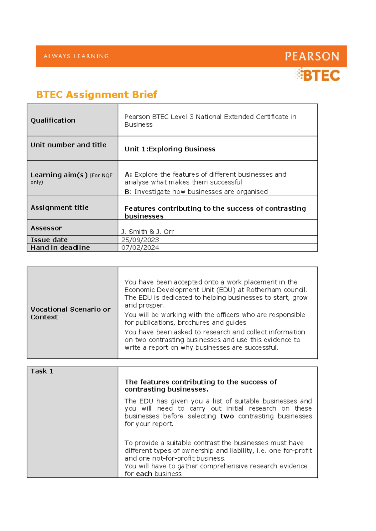 Unit 1 Assignment Brief Btec Assignment Brief Qualification Pearson Btec Level 3 National