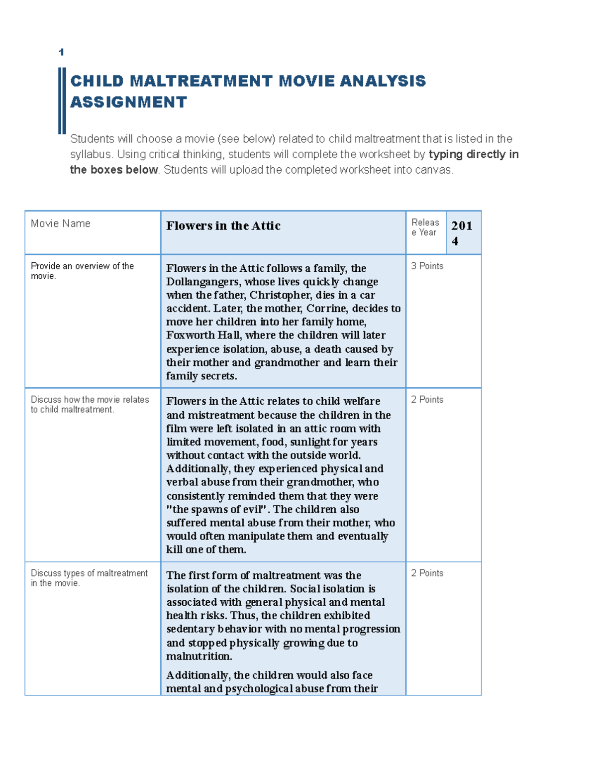 Movie Analysis SOW4658 - CHILD MALTREATMENT MOVIE ANALYSIS ASSIGNMENT ...