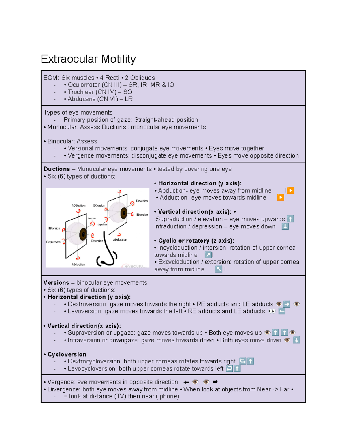 Clinical - Lec notes - Extraocular Motility EOM: Six muscles • 4 Recti ...